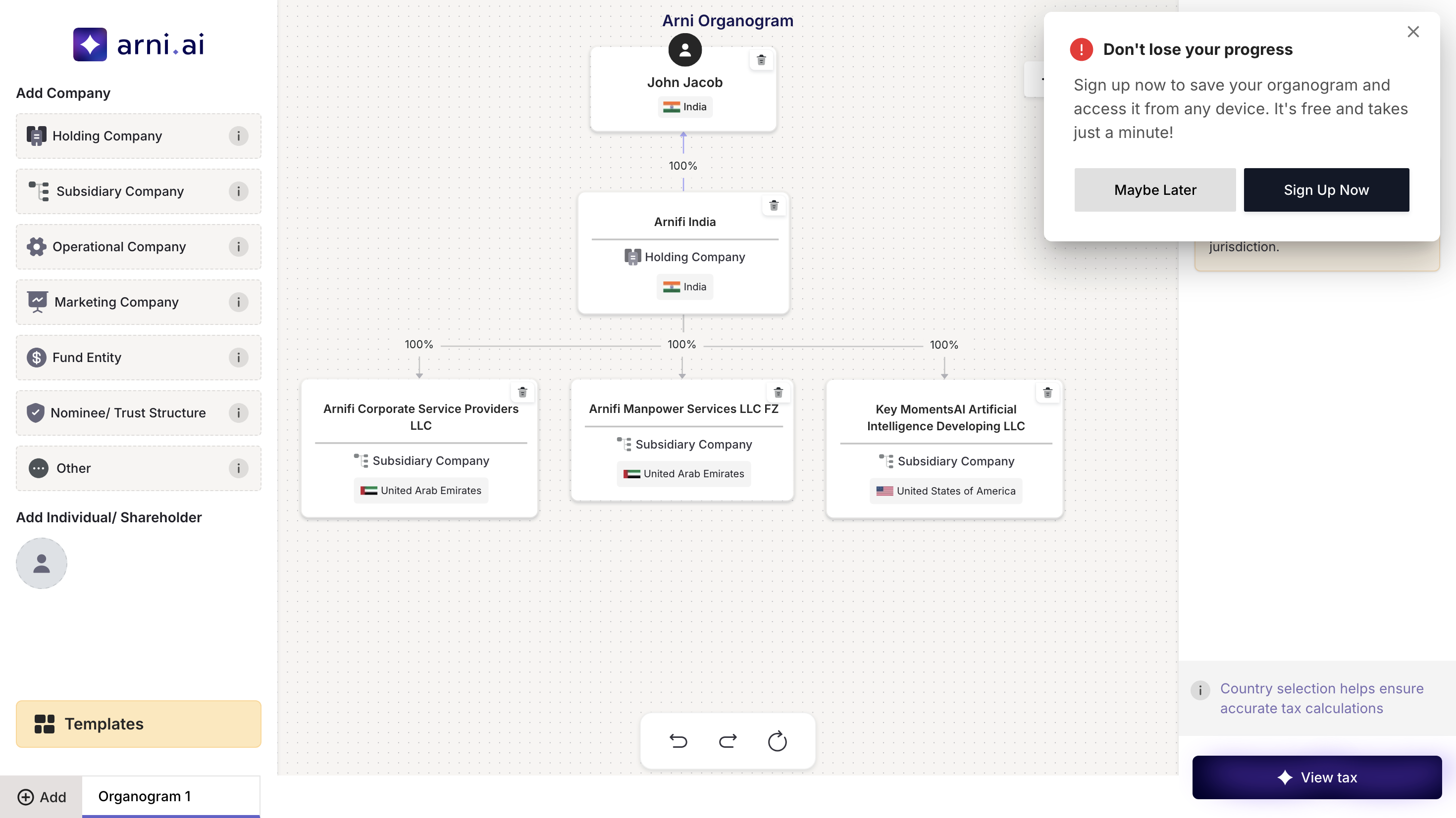 Arni Organogram | Smart Org Tool | Arnifi
